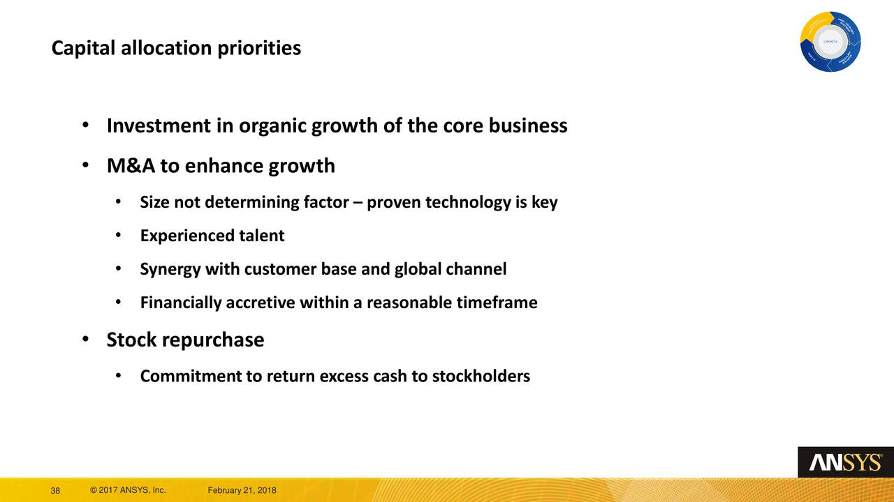 ANSYS, Inc. 2017 Q4 - Results - Earnings Call Slides (NASDAQ:ANSS) | Seeking Alpha
