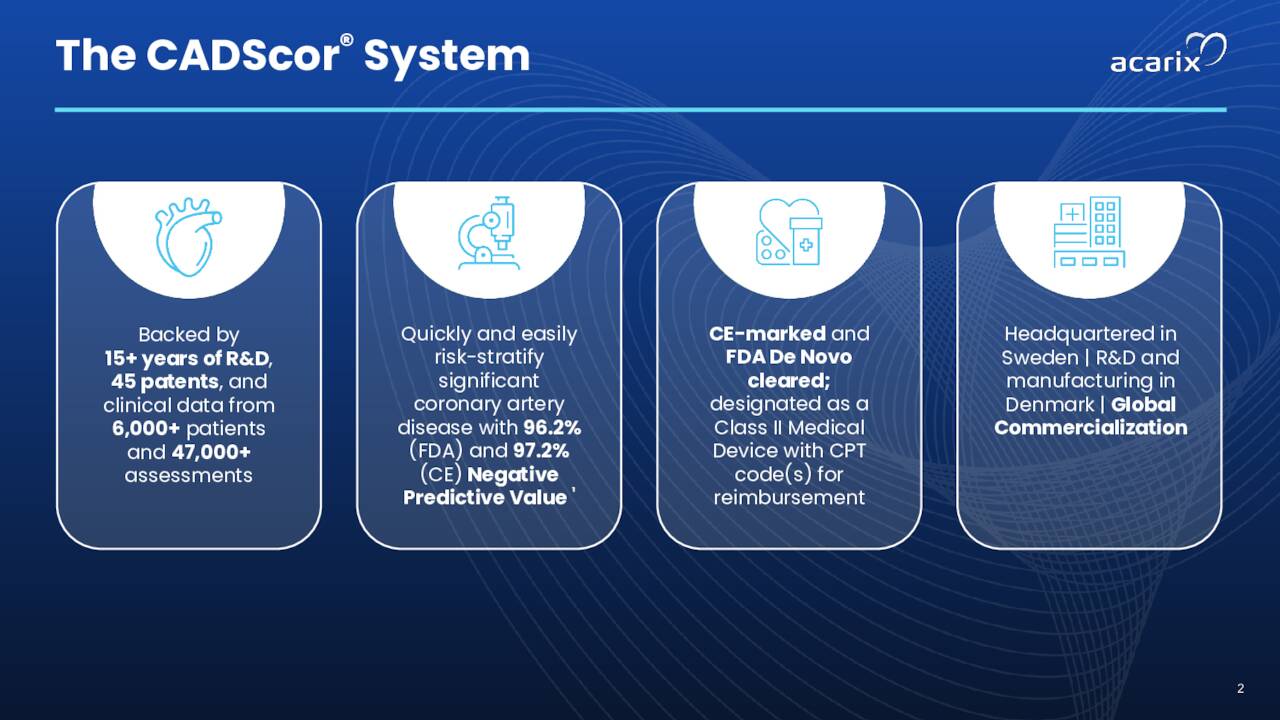 Acarix AB (publ) 2025 Q3 - Results - Earnings Call Presentation (OTCMKTS:ACIXF) 2025-11-14 ...