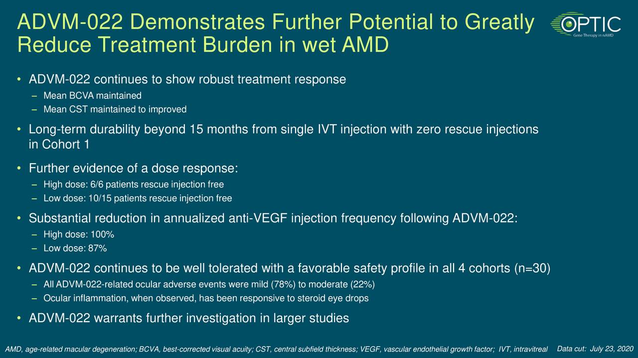 Adverum Biotechnologies, Inc. 2020 Q2 - Results - Earnings Call ...