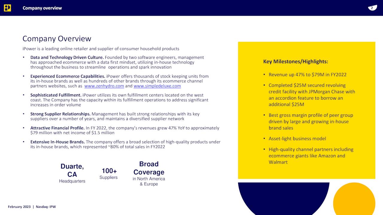 iPower (IPW) Investor Presentation - Slideshow (NASDAQ:IPW) | Seeking Alpha