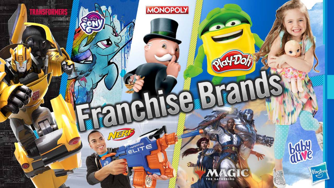 Hasbro, Inc. 2018 Q1 - Results - Earnings Call Slides (NASDAQ:HAS ...