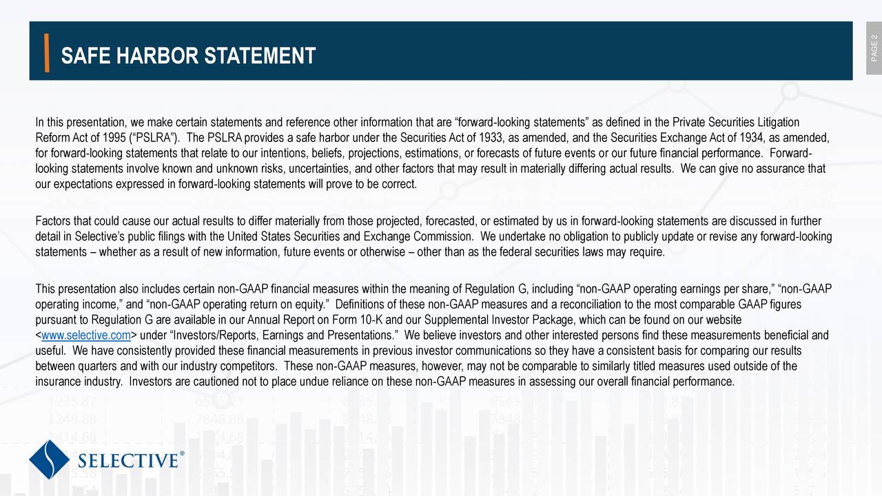 Selective Insurance Group, Inc. 2019 Q1 - Results - Earnings Call ...