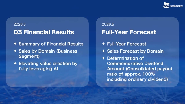 Weathernews Inc. 2026 Q3 - Results - Earnings Call Presentation ...
