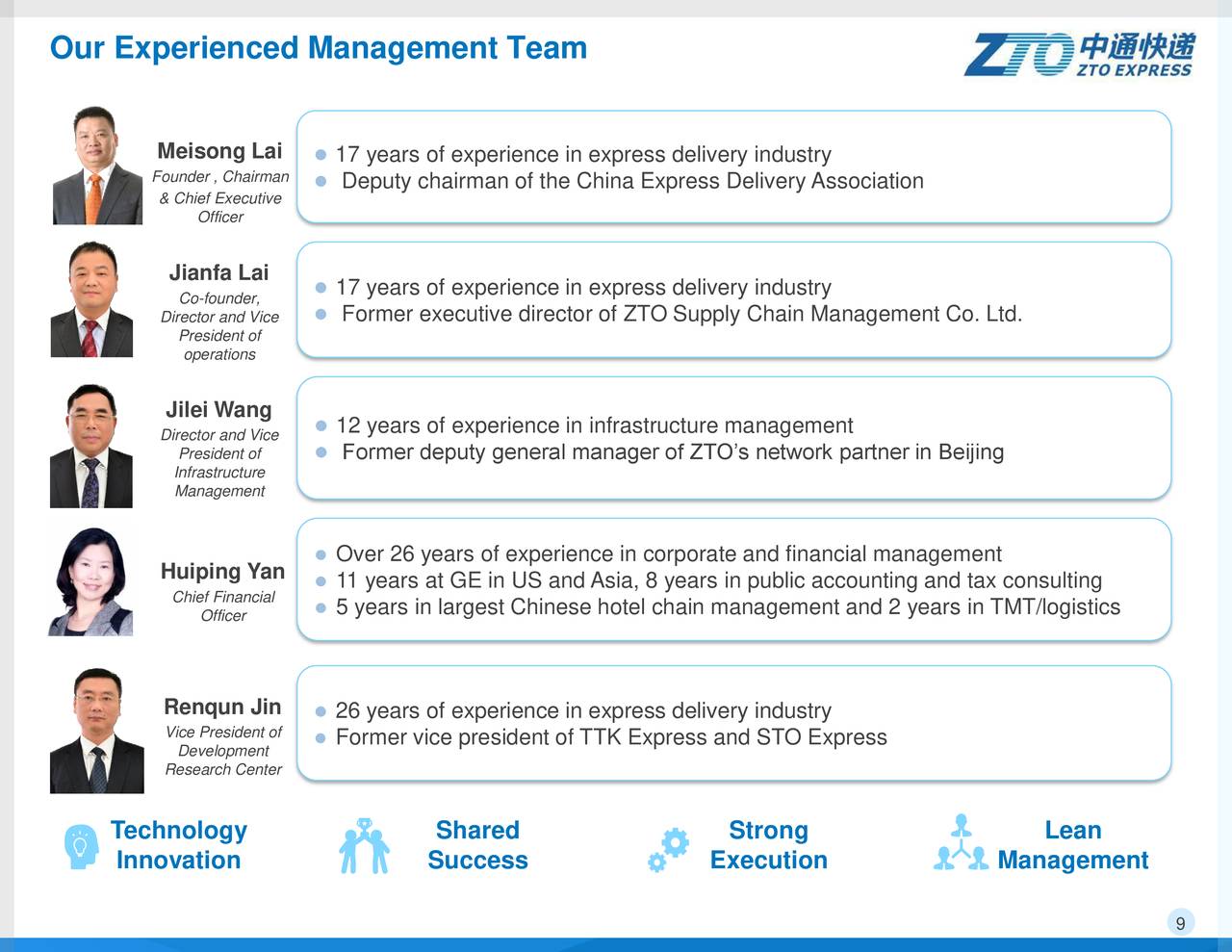 ZTO Express 2018 Q3 - Results - Earnings Call Slides (NYSE:ZTO ...