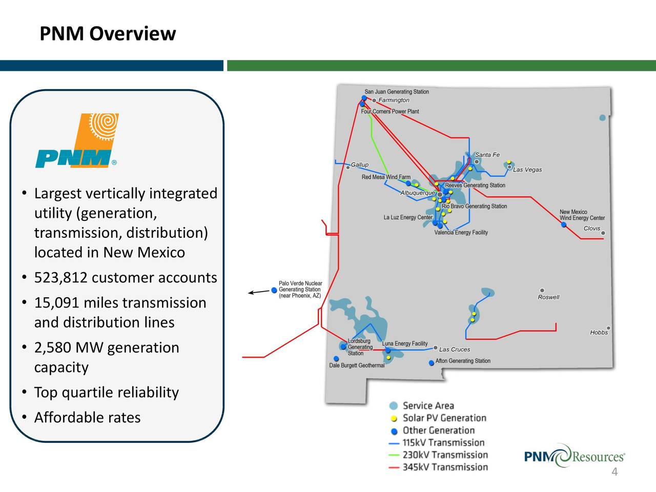 PNM Resources (PNM) Presents At West Coast Utilities Conference ...