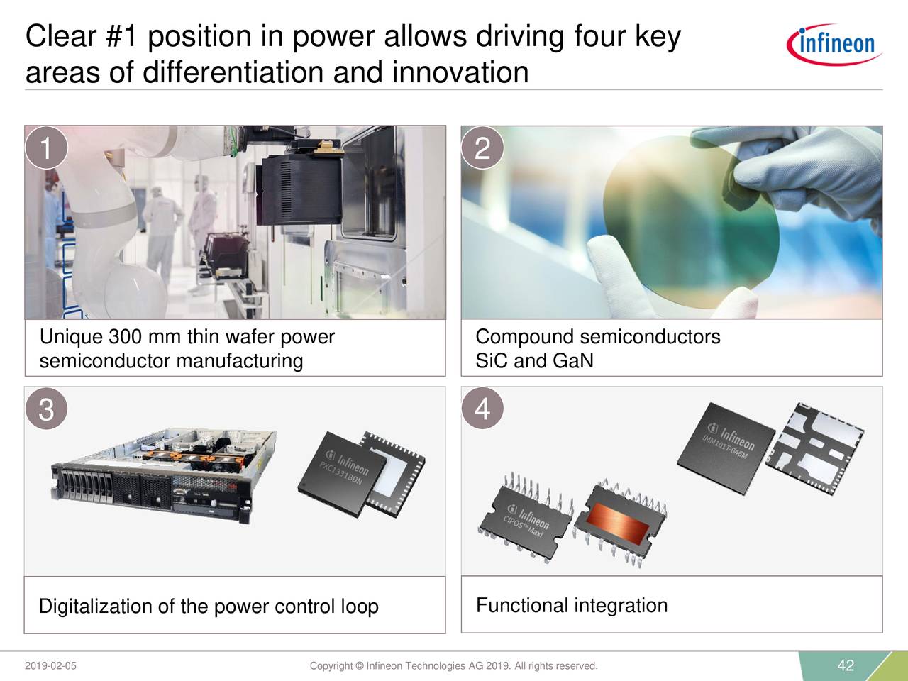 Infineon Technologies AG 2019 Q1 - Results - Earnings Call Slides ...