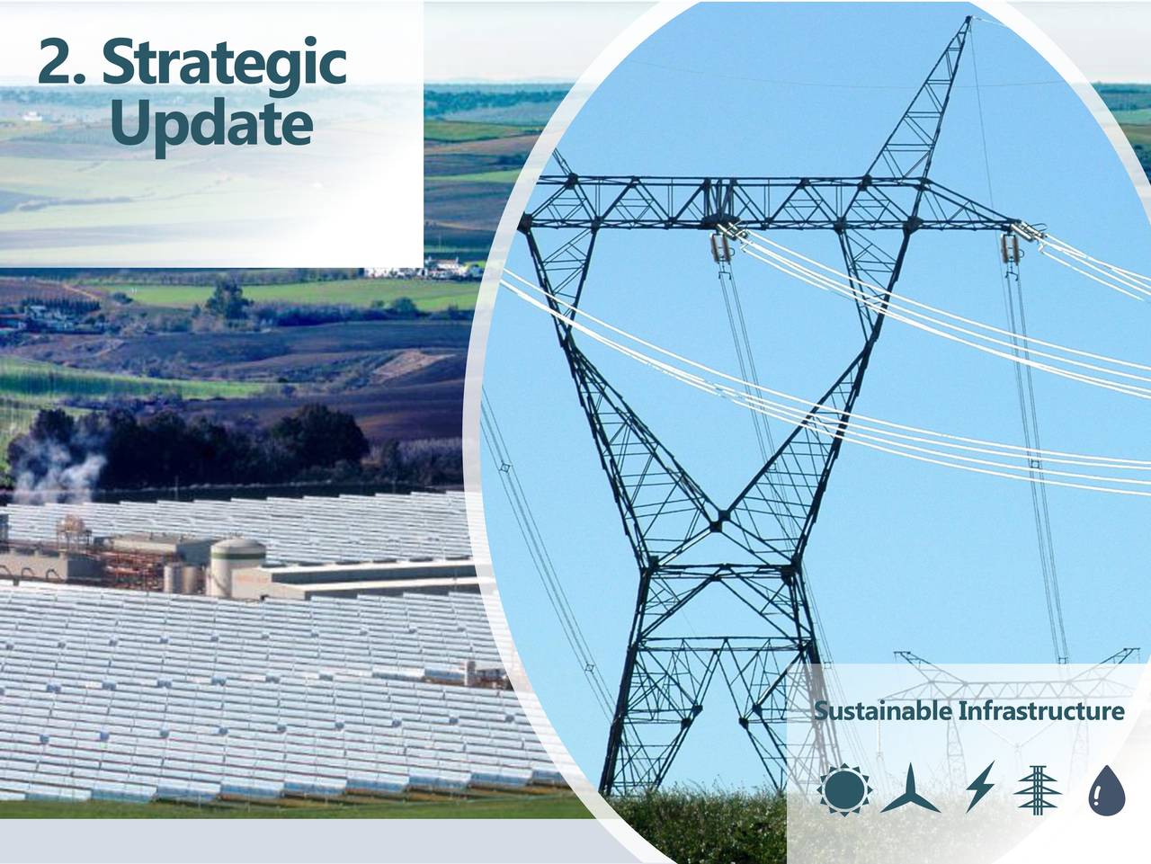 Atlantica Sustainable Infrastructure plc 2020 Q2 - Results - Earnings Call Presentation (NASDAQ ...