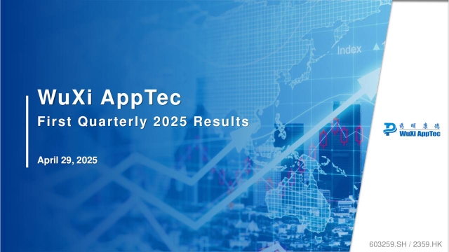 WuXi AppTec Co., Ltd. 2025 Q1 - Results - Earnings Call Presentation ...