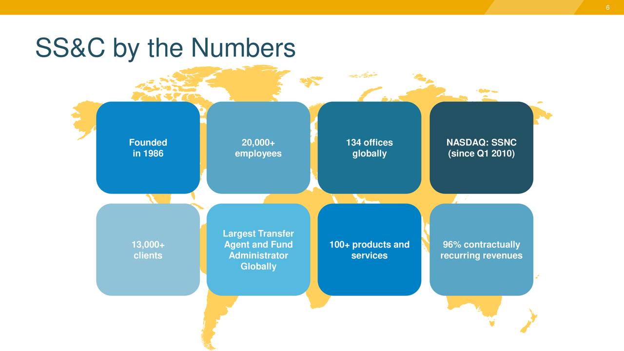 SS&C Technologies Holdings (SSNC) Investor Presentation - Slideshow ...