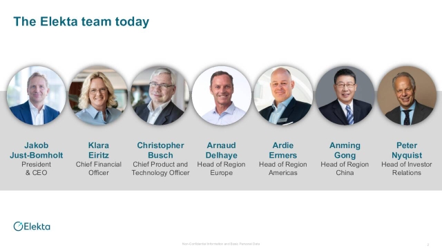 Elekta AB (publ) (EKTAY) Analyst/Investor Day - Slideshow (OTCMKTS ...