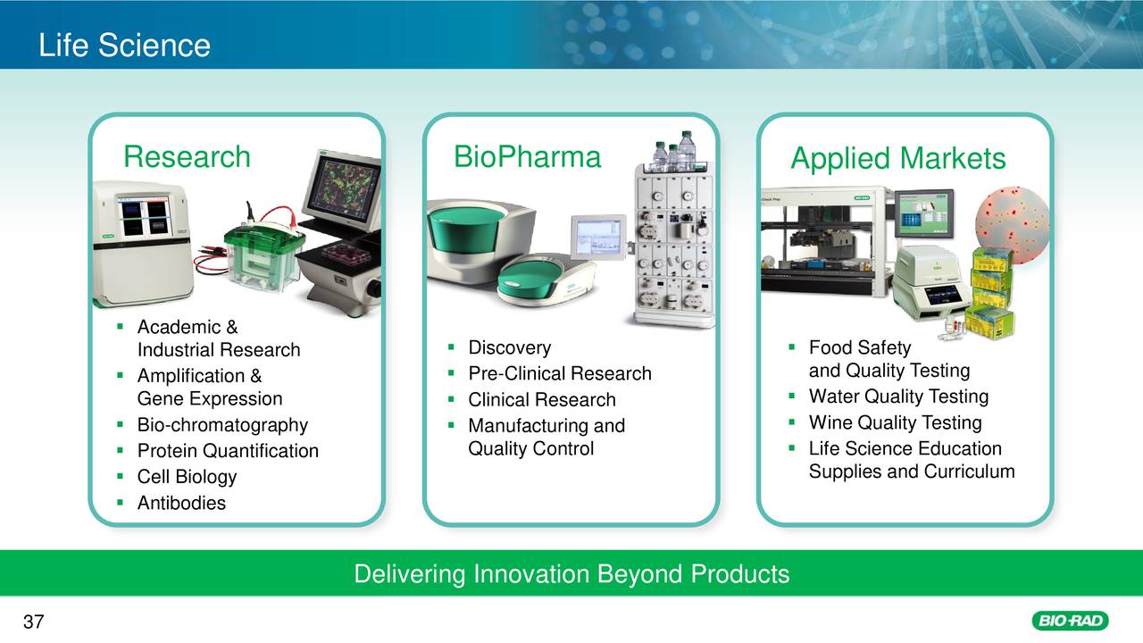 Bio-Rad Labs (BIO) Investor Presentation - Slideshow (NYSE:BIO ...