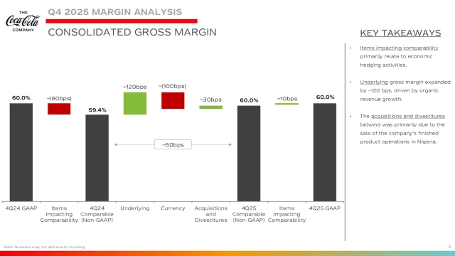 The Coca-Cola Company 2025 Q4 - Results - Earnings Call Presentation ...
