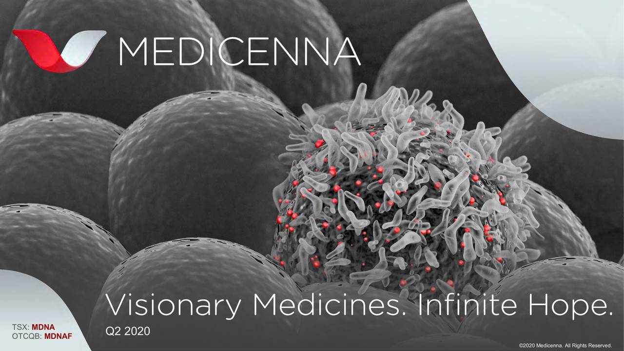 Medicenna Therapeutics (MDNAF) Investor Presentation - Slideshow ...