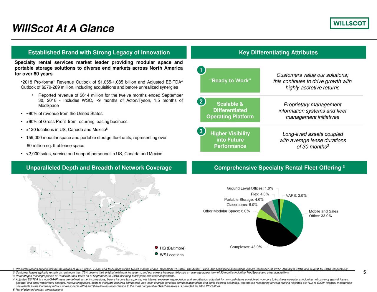 WillScot Corporation 2018 Q4 - Results - Earnings Call Slides (NASDAQ ...