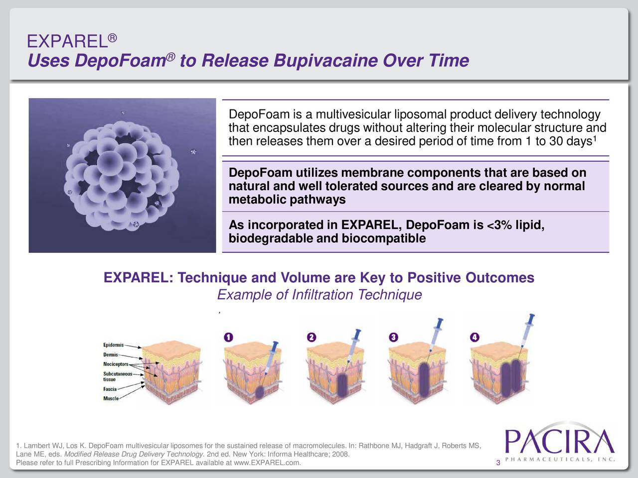 Pacira Pharmaceuticals, Inc. 2016 Q3 - Results - Earnings Call Slides ...
