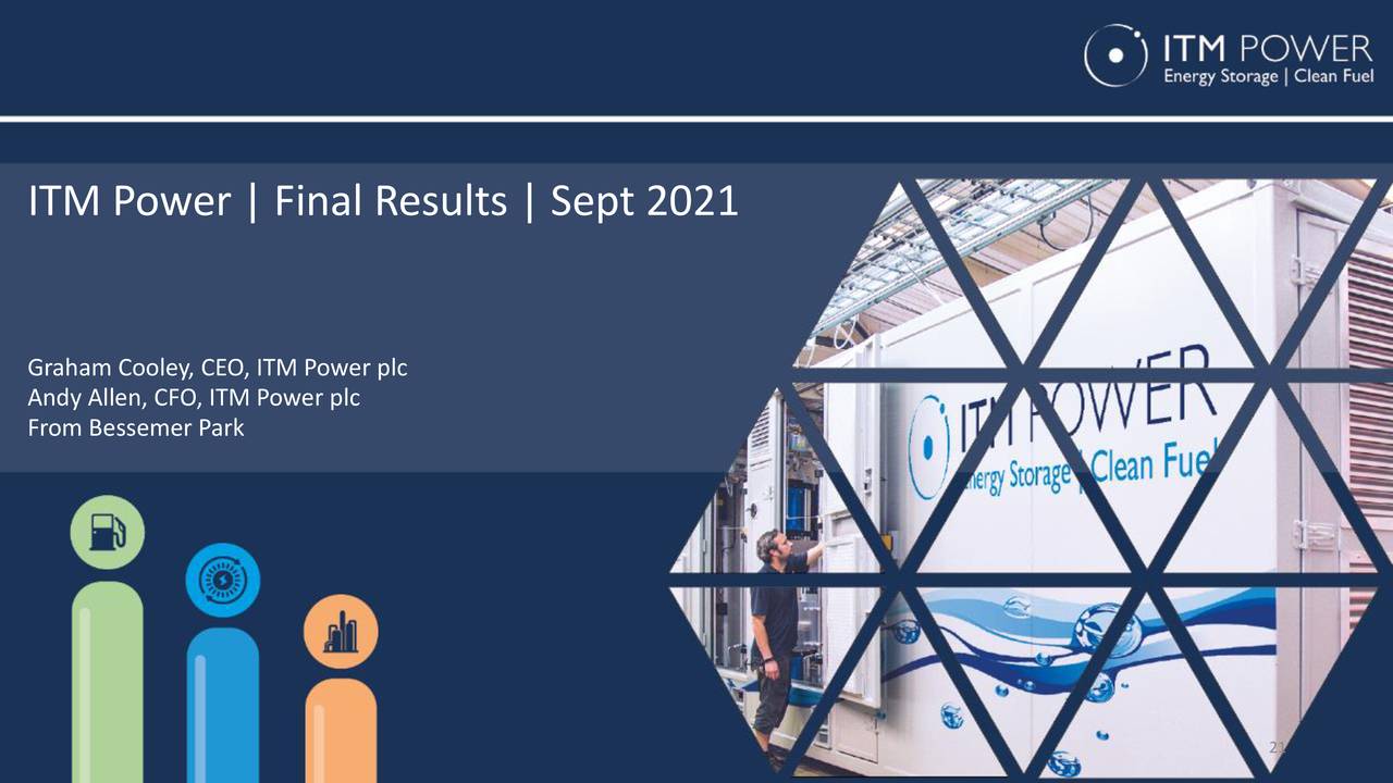 ITM Power Plc 2021 Q4 - Results - Earnings Call Presentation (OTCMKTS ...