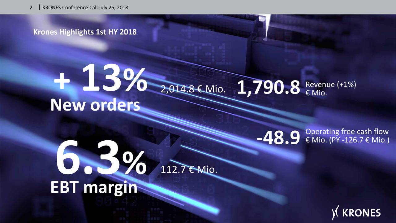 Krones AG ADR 2018 Q2 - Results - Earnings Call Slides (OTCMKTS:KRNTY ...