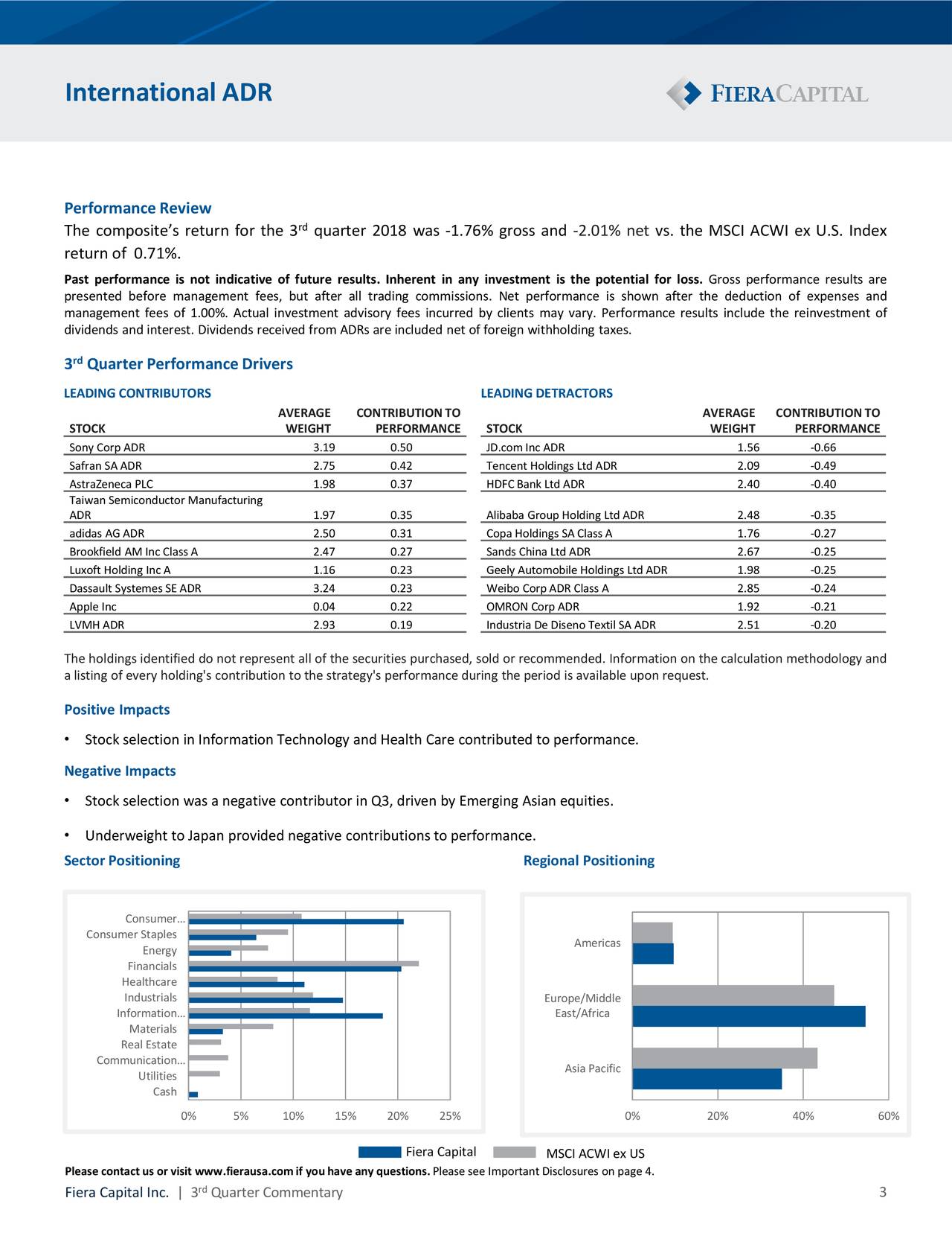 International ADR Strategy Q3 2018 Commentary | Seeking Alpha