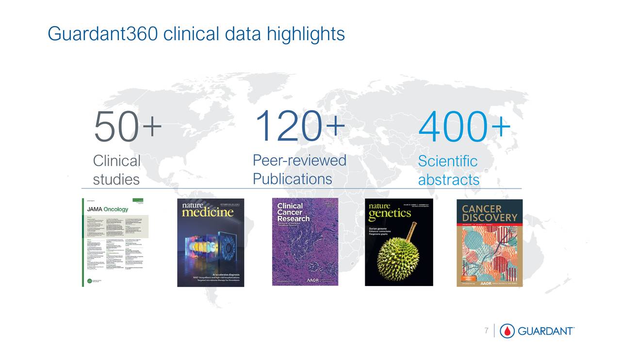 Guardant Health (GH) Investor Presentation - Slideshow (NASDAQ:GH ...