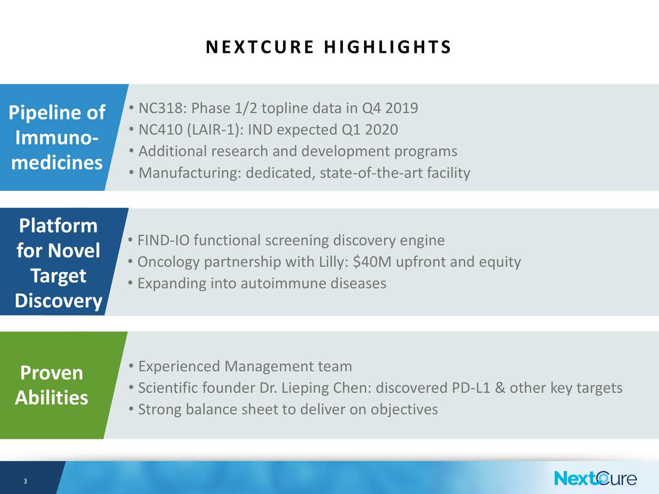 NextCure (NXTC) Investor Presentation - Slideshow - NextCure, Inc ...