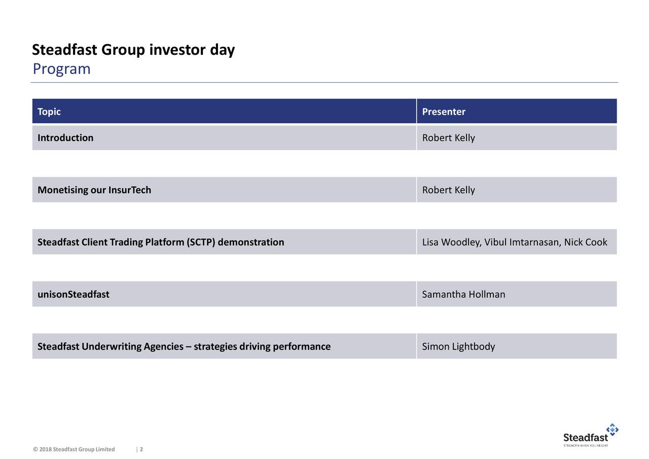 Steadfast Group (SFGLF) Investor Presentation - Slideshow (OTCMKTS ...