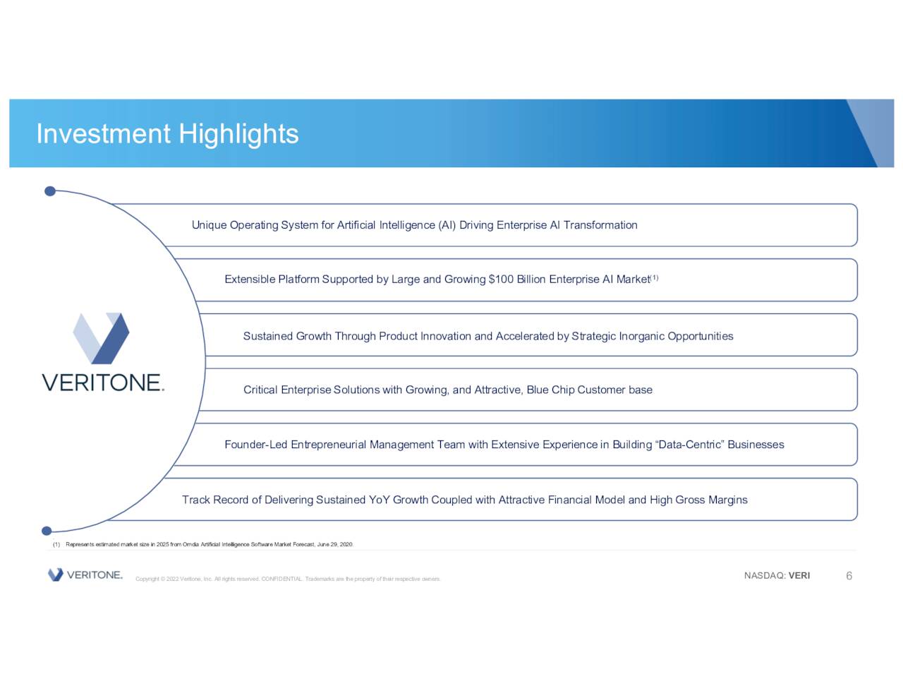 Veritone: A First Take (NASDAQ:VERI) | Seeking Alpha