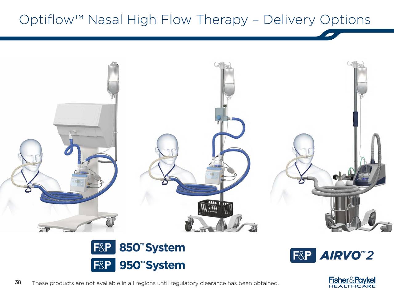 Nasal High Flow Therapy Fisher Paykel Healthcare