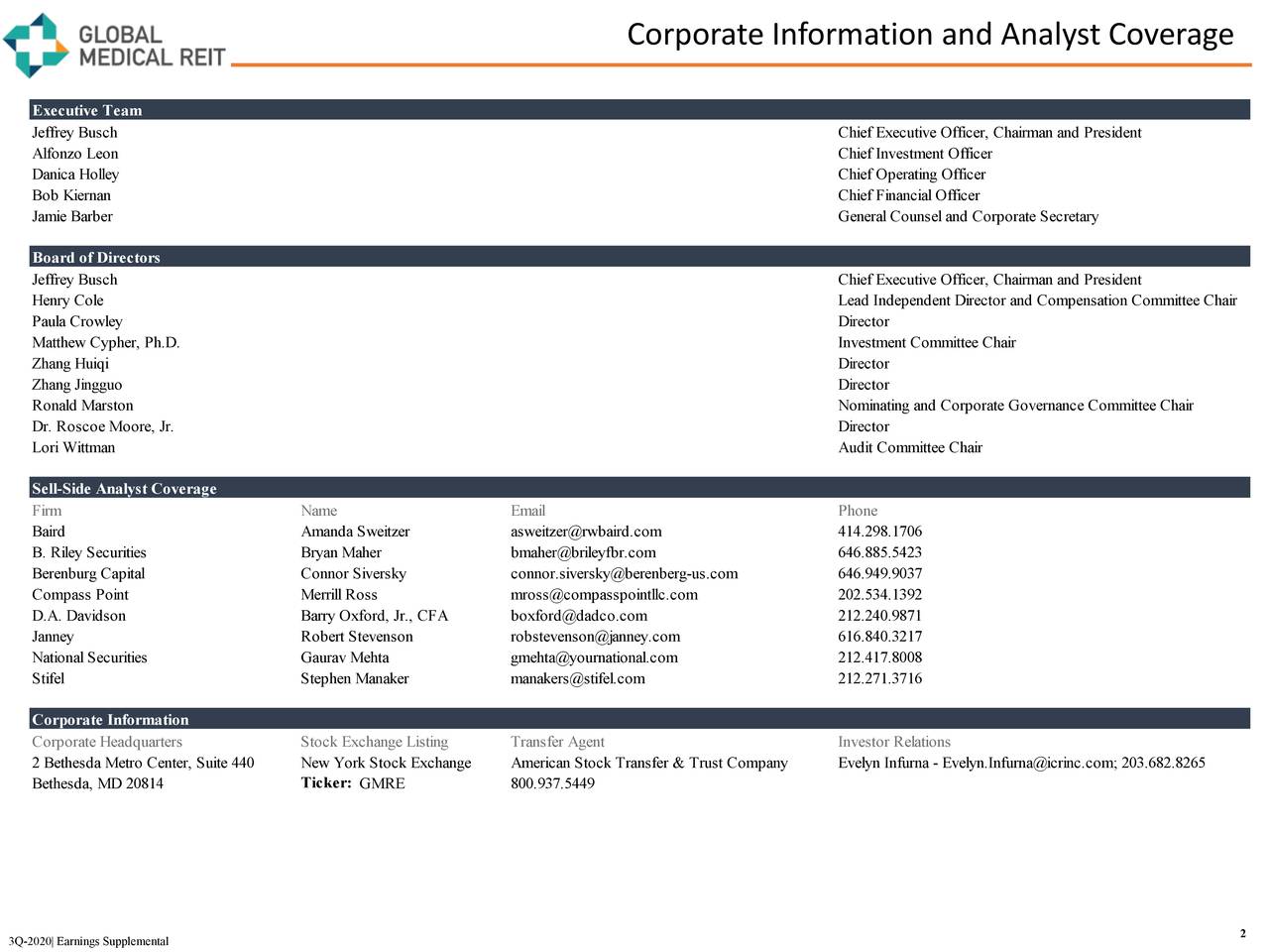 Global Medical REIT Inc. 2020 Q3 - Results - Earnings Call Presentation ...