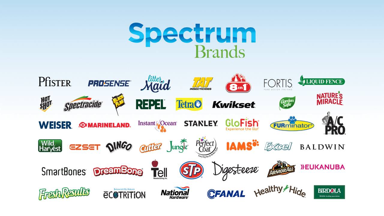 Spectrum Brands (SPB) Presents At Raymond James 39th Annual ...