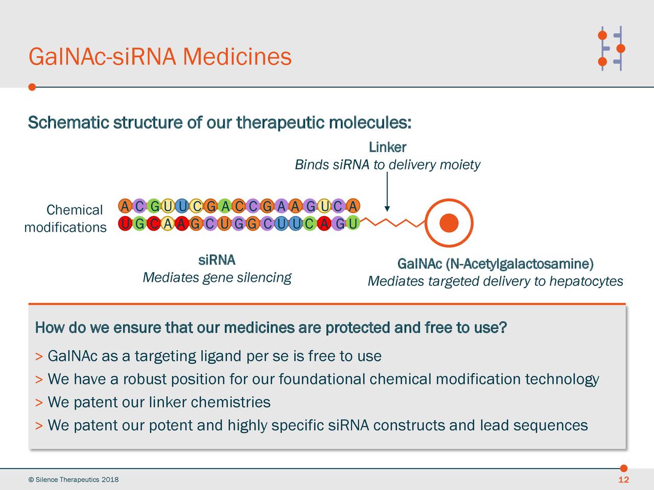 Silence Therapeutics, Plc. 2017 Q4 - Results - Earnings Call Slides ...