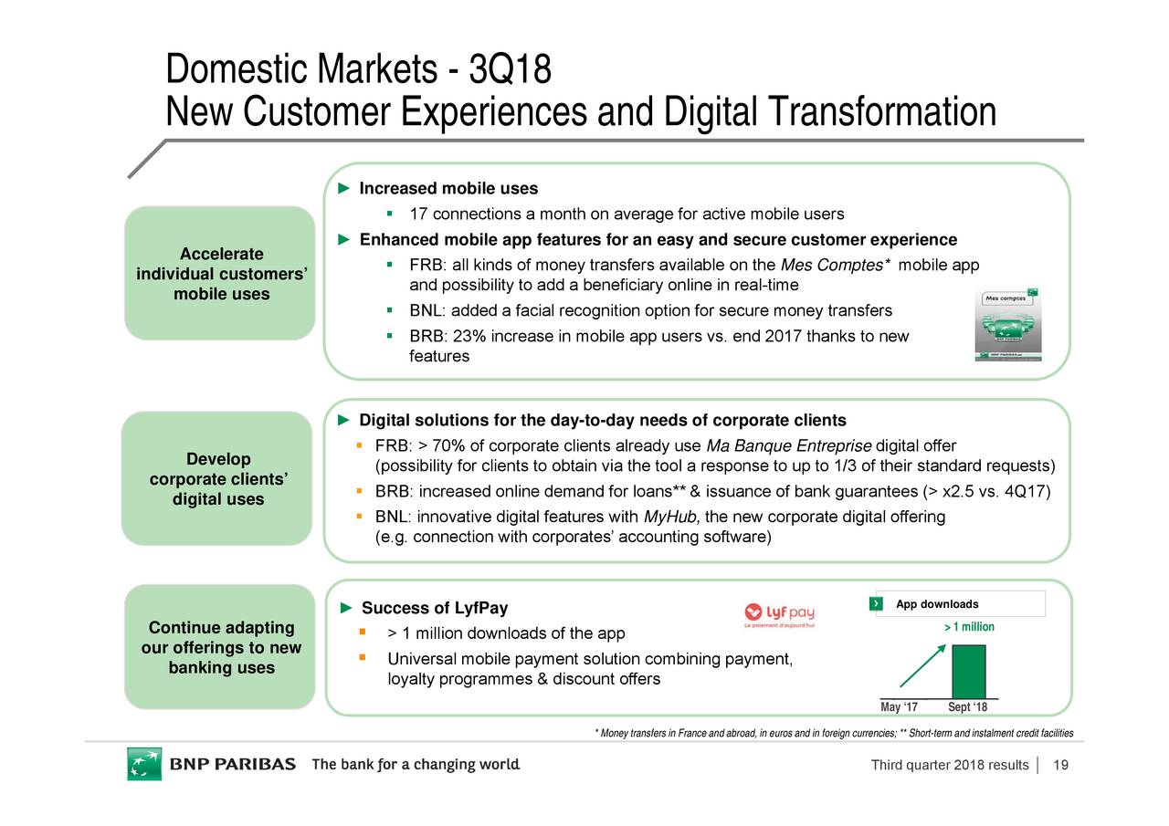 BNP Paribas 2018 Q3 - Results - Earnings Call Slides (OTCMKTS:BNPQF) | Seeking Alpha