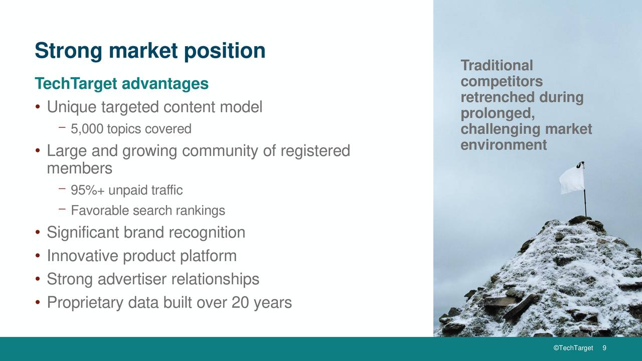 TechTarget (TTGT) Investor Presentation - Slideshow (NASDAQ:TTGT ...