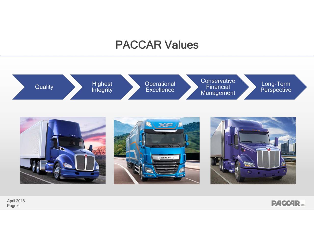PACCAR Inc. 2018 Q1 - Results - Earnings Call Slides (NASDAQ:PCAR) | Seeking Alpha