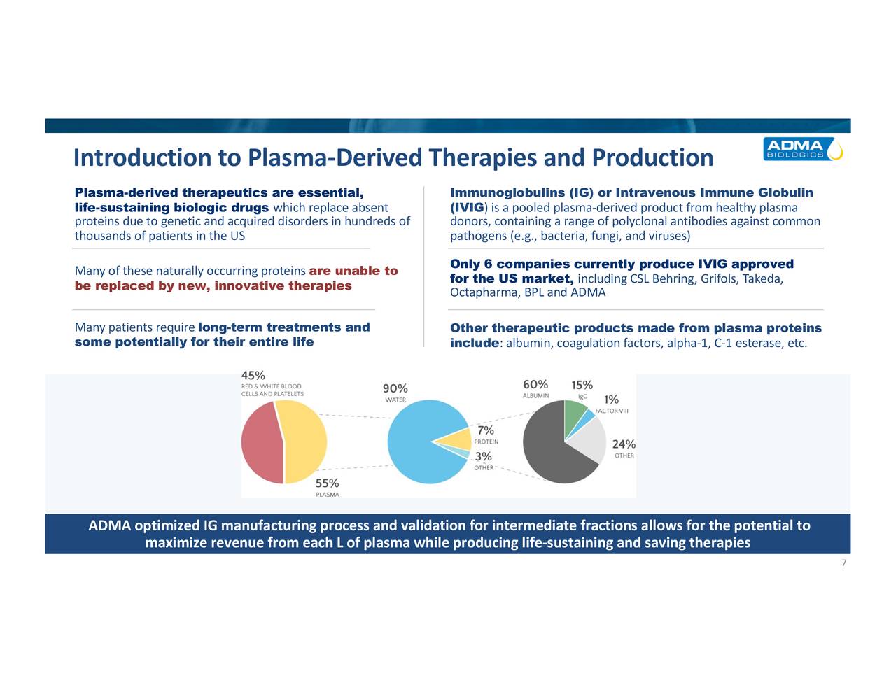 ADMA Biologics: An Emerging Growth Play (NASDAQ:ADMA) | Seeking Alpha
