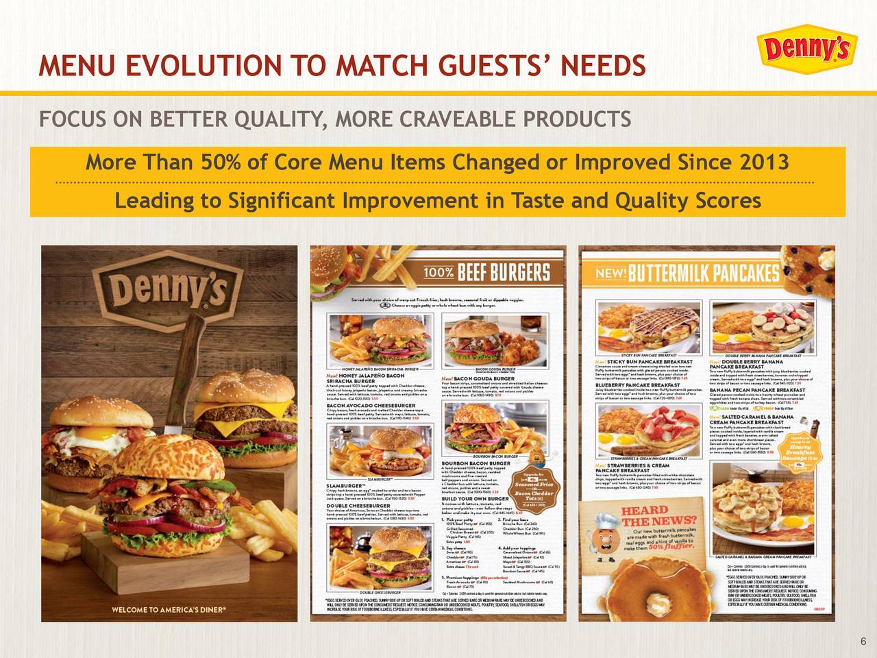 Denny's Corporation (DENN) Presents At Stephens 2017 Spring Investment ...