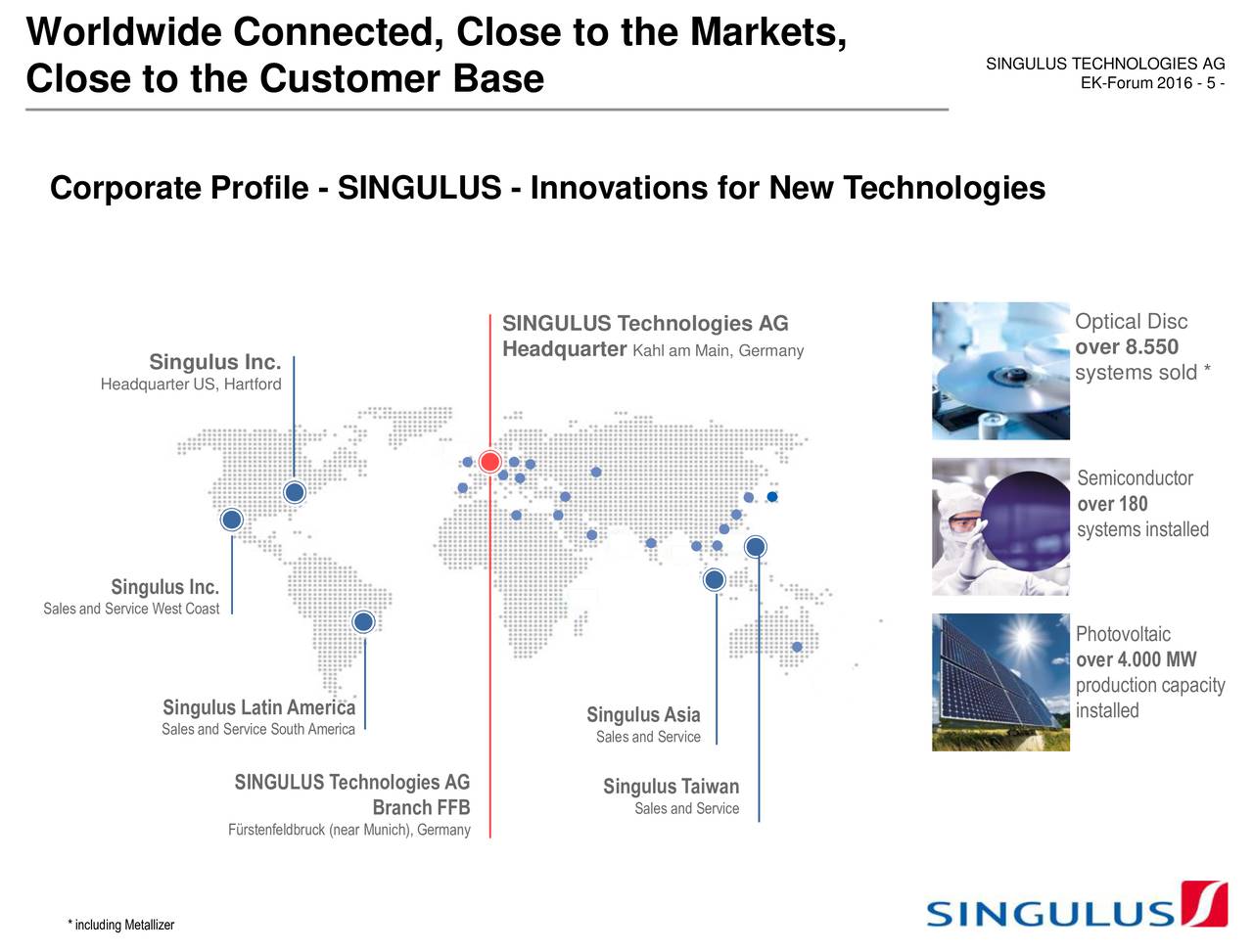 Singulus Technologies (SGTSY) Investor Presentation - Slideshow ...