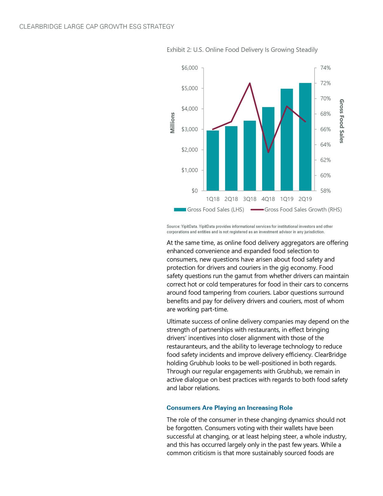 ClearBridge Large Cap Growth ESG Strategy Portfolio Manager Commentary ...