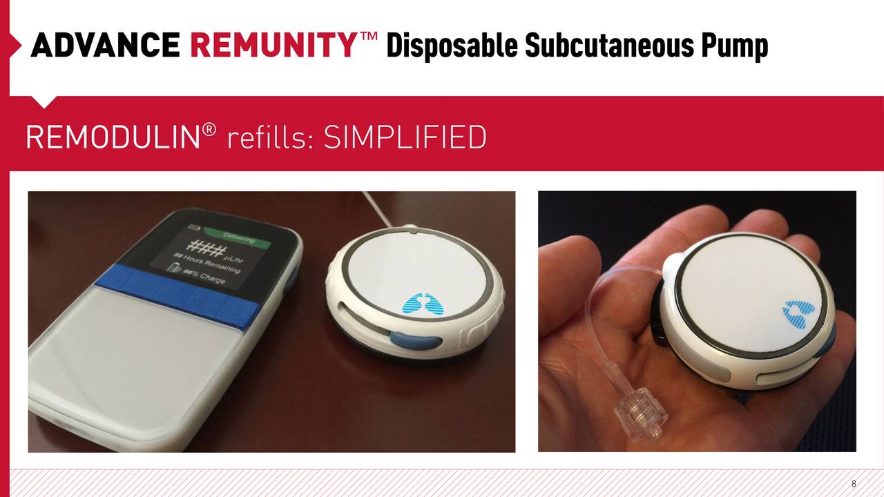 United Therapeutics (UTHR) Presents At 38th Annual Cowen And Company ...