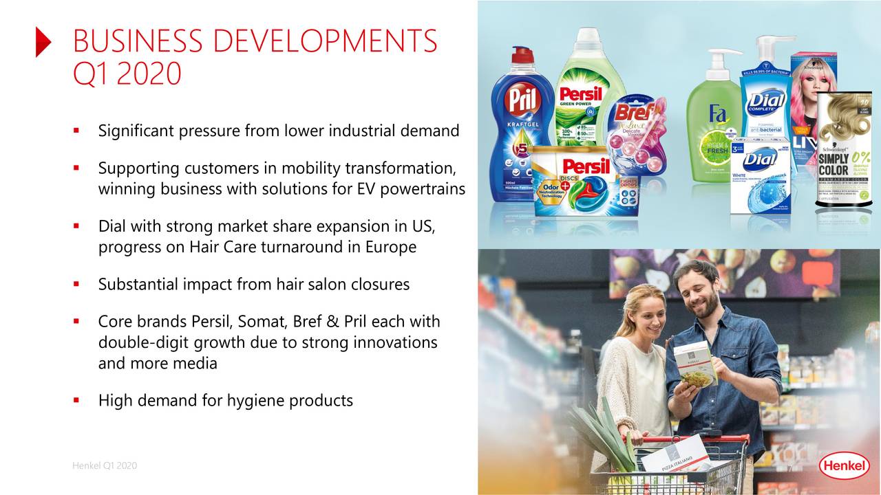 Henkel AG & Co. KGaA 2020 Q1 - Results - Earnings Call Presentation (OTCMKTS:HENKY) | Seeking Alpha