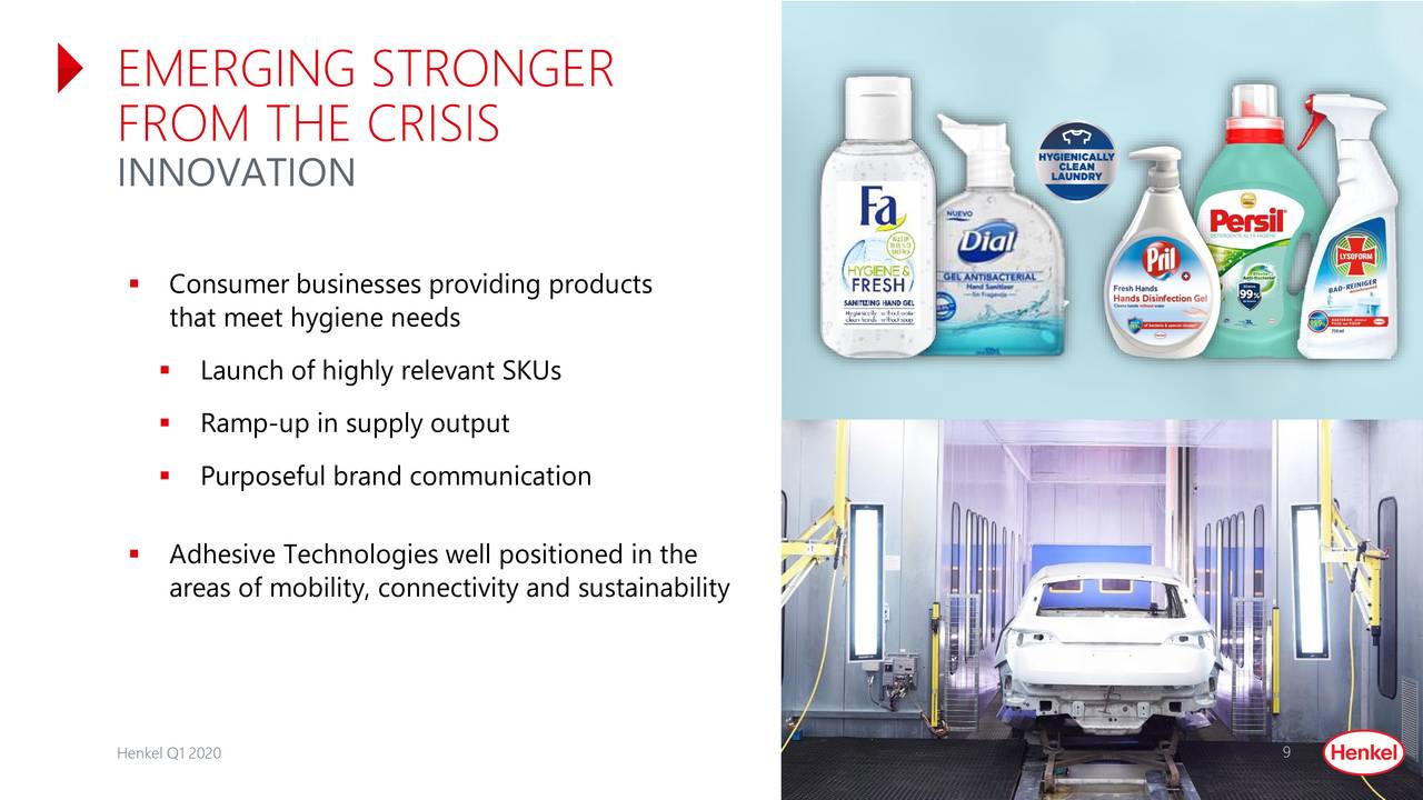 Henkel AG & Co. KGaA 2020 Q1 - Results - Earnings Call Presentation (OTCMKTS:HENKY) | Seeking Alpha