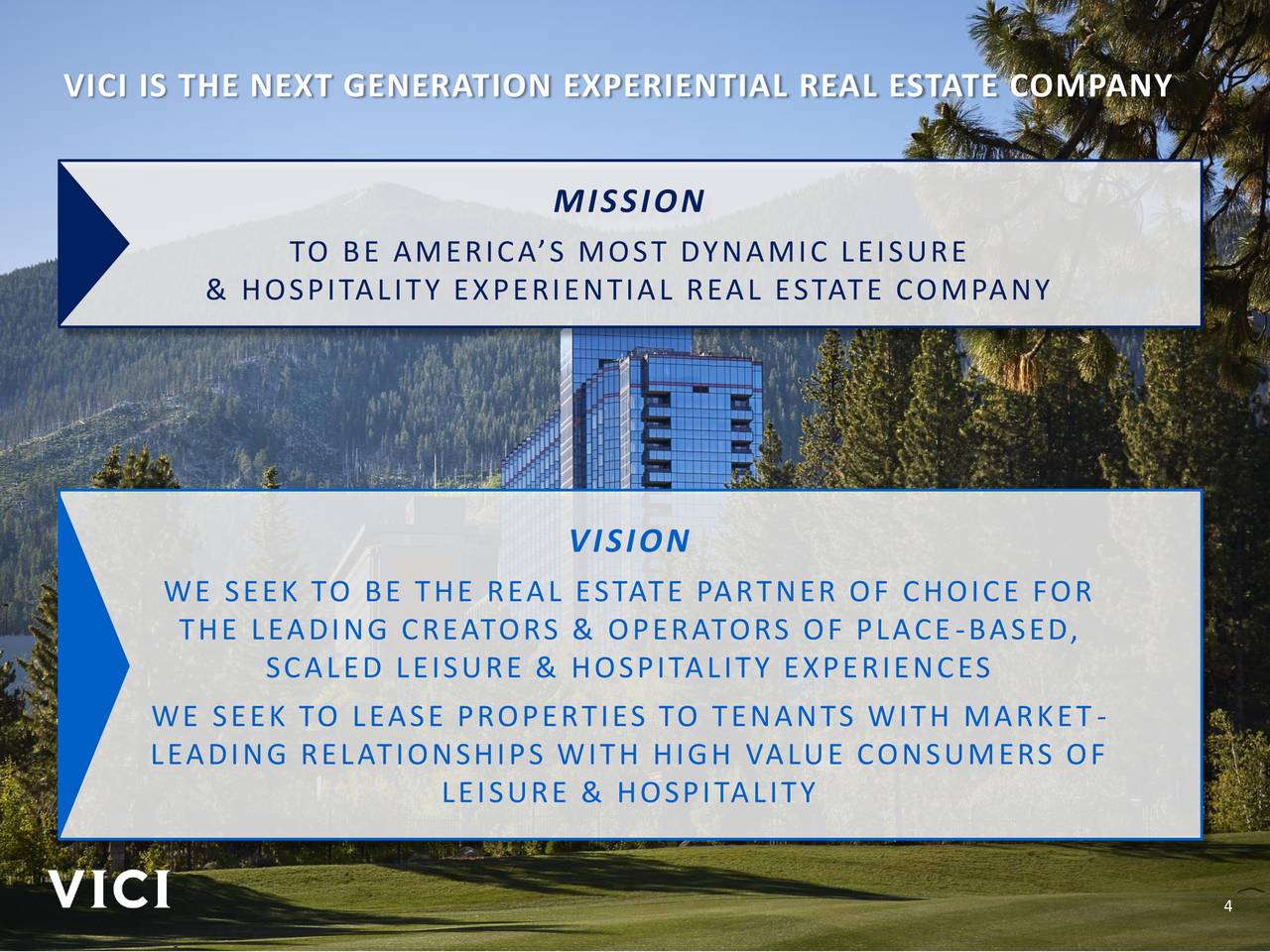 VICI Properties (VICI) Investor Presentation - Slideshow (NYSE:VICI) | Seeking Alpha