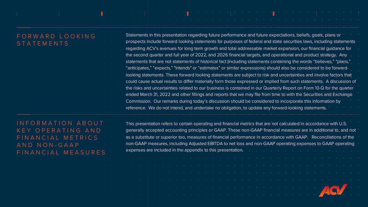 ACV Auctions Inc. 2022 Q1 - Results - Earnings Call Presentation (NYSE ...