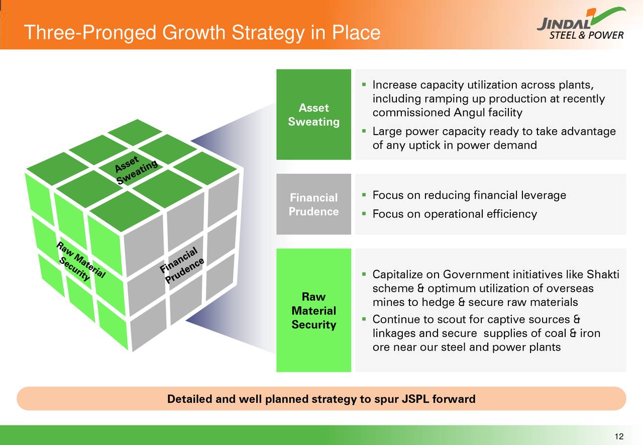 Jindal Steel & Power (JIZDY) Corporate Presentation (Feb. 2018 ...