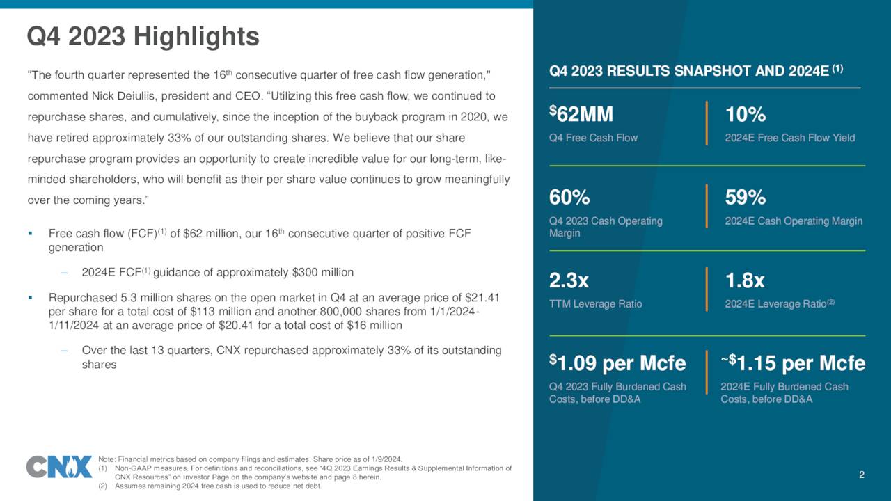 CNX Resources Corporation 2023 Q4 - Results - Earnings Call Presentation (NYSE:CNX) | Seeking Alpha