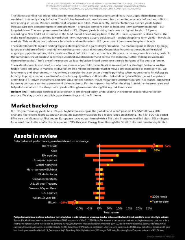 The Need To Diversify Diversifiers | Seeking Alpha