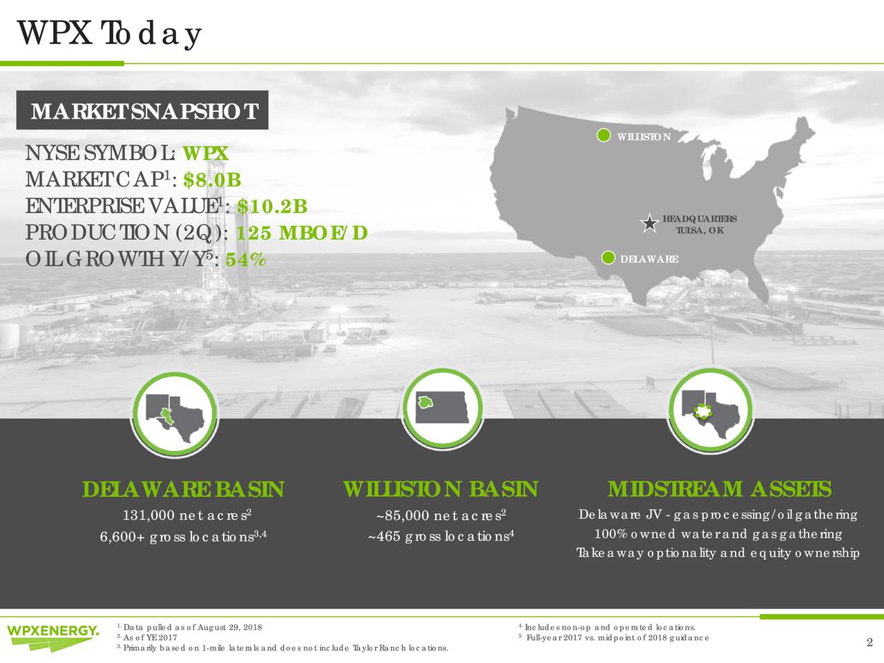 WPX Energy (WPX) Presents at Barclays CEO Energy-Power Conference ...