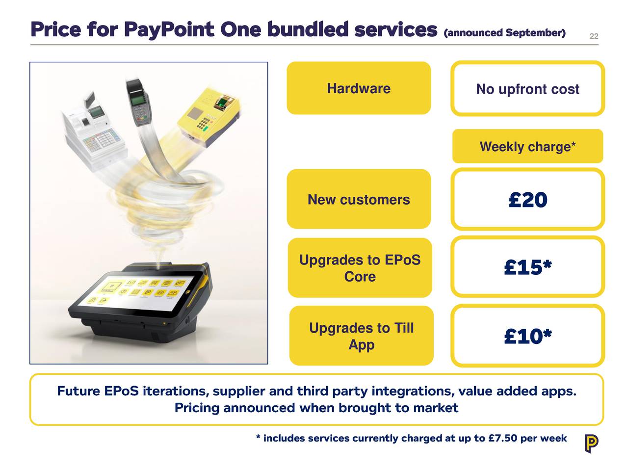 Paypoint plc ADR 2016 Q2 - Results - Earnings Call Slides (OTCMKTS ...