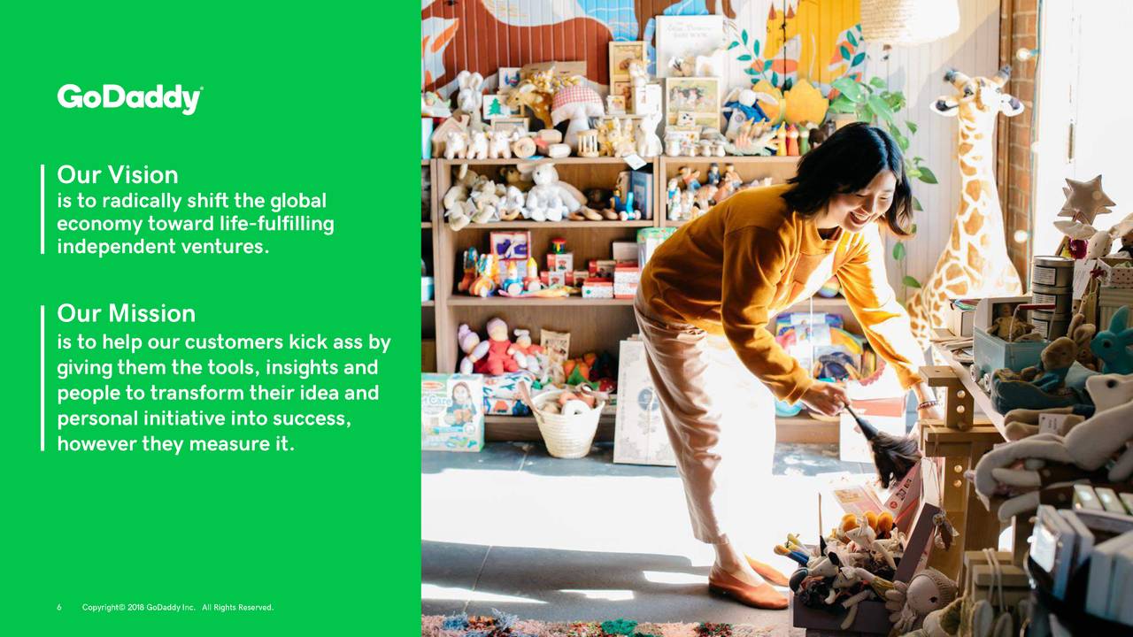 GoDaddy (GDDY) Investor Presentation - Slideshow (NYSE:GDDY) | Seeking ...