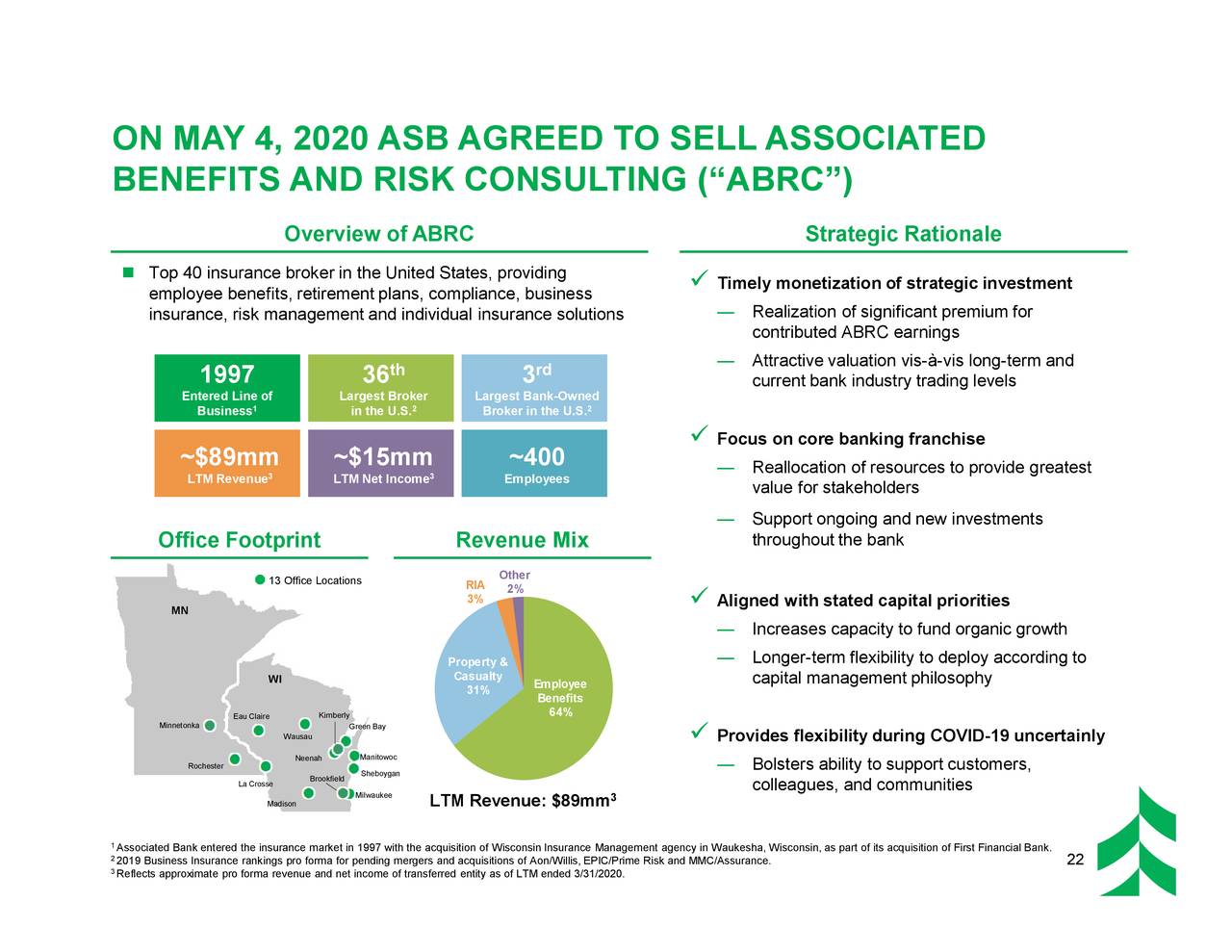 Associated Banc-Corp (ASB) Investor Presentation - Slideshow (NYSE:ASB ...