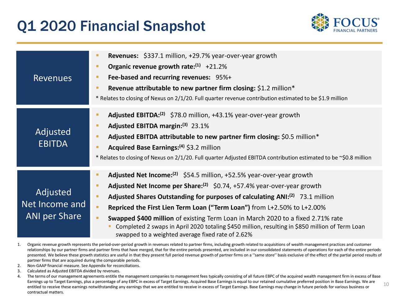Focus Financial Partners Inc. 2020 Q1 - Results - Earnings Call Presentation (NASDAQ:FOCS ...